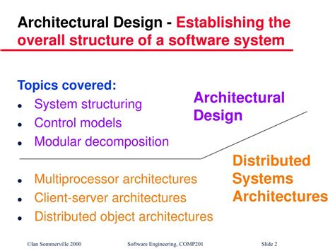 ppt architectural design distributed systems architectures