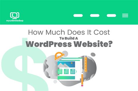How Much Does It Cost To Build A WordPress Website MyUnlimitedWP