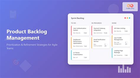 Product Backlog Management Complete Guide To Prioritization And