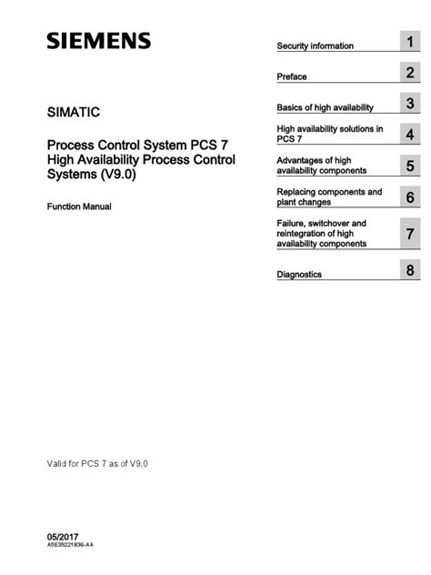 process control system pcs 7 high availability process control system