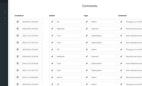 Duplicate Entries When Saving Form Table · Issue 5468 · Z Songlaravel Admin · Github