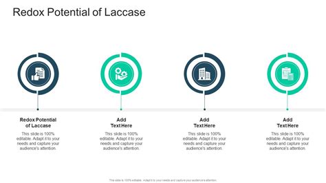 Redox Potential Of Laccase In Ppt Powerpoint Presentation Slide Templates Cpp Ppt Sample