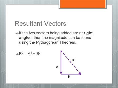 Vector Addition Properties Of Vectors Chapter Section