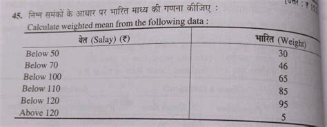 45 Calculate Weighted Mean From The Following Studyx