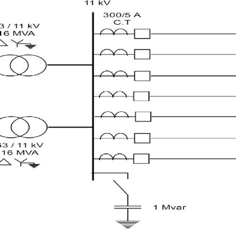 Power Distribution System Download Scientific Diagram