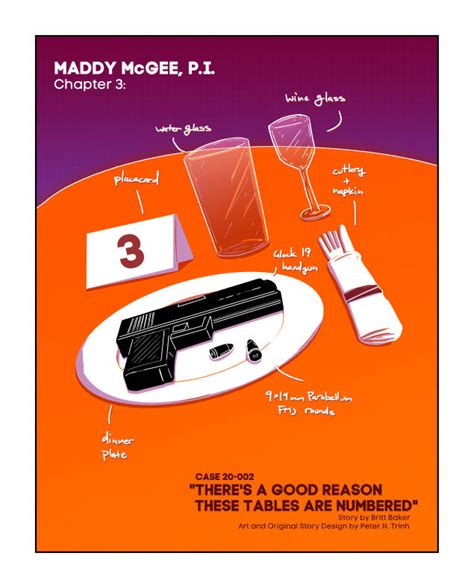 Maddy Mcgee Pi Fancy Tuna Comics Ftc