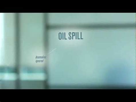 A Demonstration Of Complexity Theory Systems Thinking Theories Game Theory