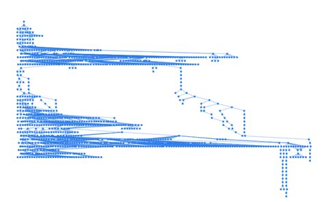 Javascript Plotting Huge Trees With Visjs Stack Overflow