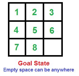 39 Image Sliding Puzzle Javascript Javascript Overflow