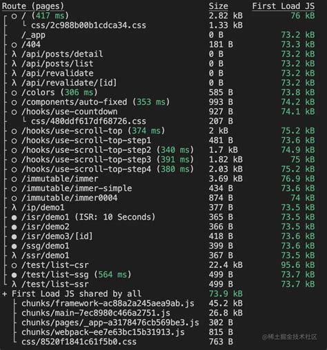 Nextjs了解篇｜一文带你梳理清楚nextjs的功能 Csdn博客