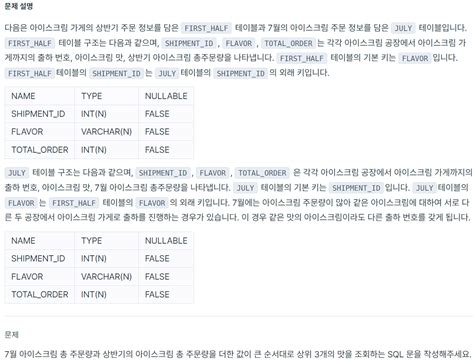 프로그래머스 주문량이 많은 아이스크림들 조회하기mysql 프로그래머스 주문량이 많은 아이스크림들 조회하기mysql