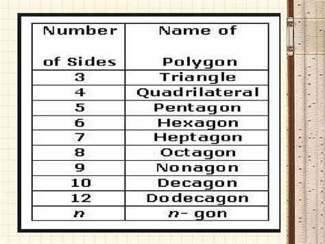 Ppt Polygon Hierarchy Powerpoint Presentation Free Download Id 9200835