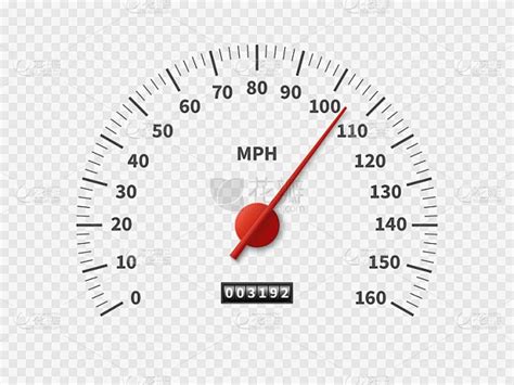 现实的速度计。汽车里程表转速计数器表盘表转速电机里程表测量刻度白色发动机仪表概念素材 花瓣网