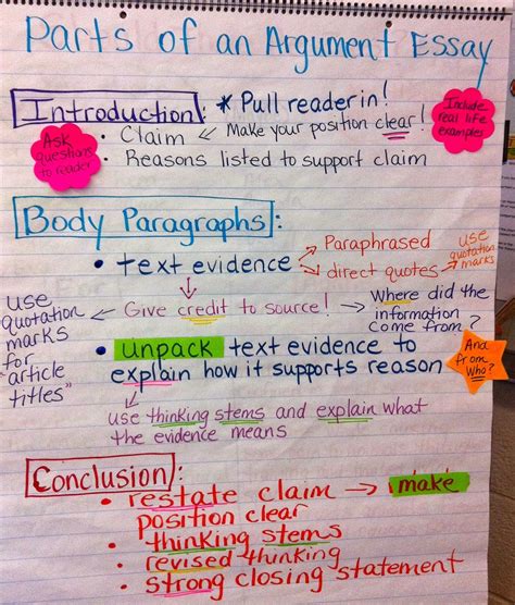 Two Reflective Teachers A Peek Into Our Nonfiction Research And