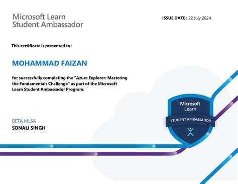 Mohammad Faizan On Linkedin Microsoftlearn Azure Cloudcomputing