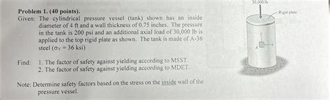 get answer problem 1 40 points given the cylindrical pressure