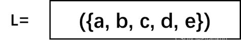 数据结构知识点总结考研数据结构知识点总结pdf Csdn博客 数据结构知识点总结考研数据结构知识点总结pdf Csdn博客