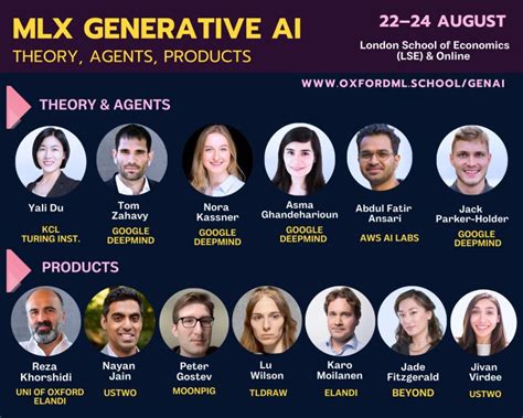 Generativeai Aiinnovation Representationlearning Ai4gg Oxml Computervision Nlp Agenticai