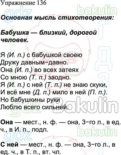 ГДЗ учебник по русскому языку 4 класс Канакина Горецкий Школа России решебник онлайн ответы