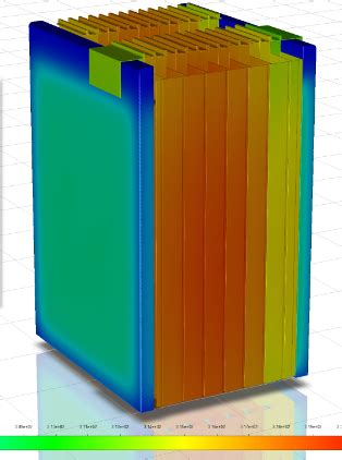 Ansys R Simulation The Driving Force Of Innovation Econ Engineering News