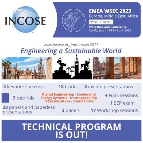 Incose Systemsengineers Systemsengineering Engineering Incose