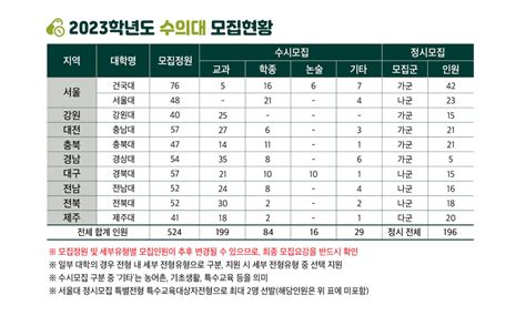 My Class 강남n플러스학원 My Class 강남n플러스학원