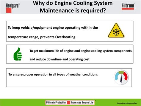 What Is Engine Cooling System Ppt