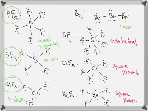⏩solvedtwo Variations Of The Octahedral Geometry See Table 86