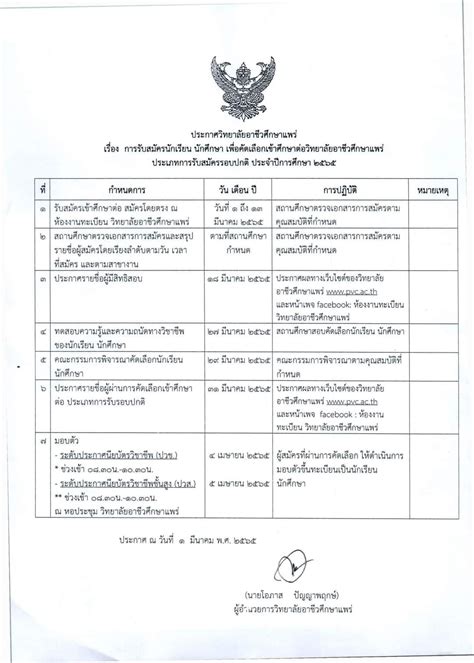 ประกาศ ห้องงานทะเบียน วิทยาลัยอาชีวศึกษาแพร่ Facebook