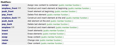 【c指南】stl List容器完全解读（一）：从入门到掌握基础操作 Csdn博客