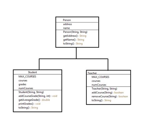 How To Make Two Java Arrays Correspond To Each Other Beginner Stack