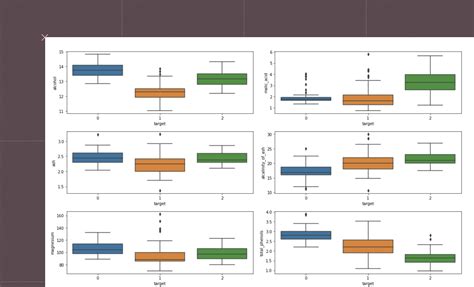 Collaborative Filtering Using Python With Examples Hex