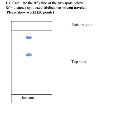 Solved 1 A Calculate The Rf Value Of The Two Spots Below