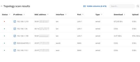 File Networking Rutos Manual Status Network Topology Table V3 Png Teltonika Networks Wiki