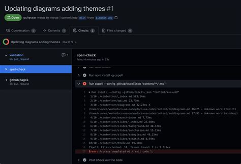 Docs As Code