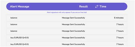Mt4 Not Connecting To Tradingview General Questions TradingView To