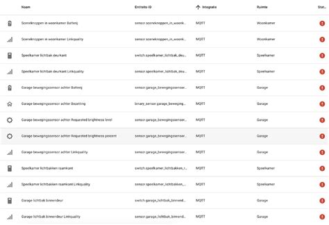 zigbee2mqtt not working after update to 2 0 0 zigbee home assistant