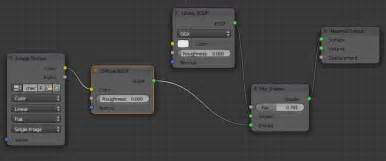 Cycles Rendering Objects All Black Blender Stack Exchange