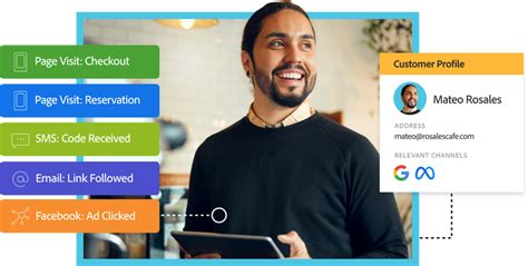 Adobe Real Time Cdp Customer Data Platform Adobe Business