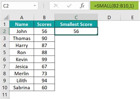 SMALL Function In Excel Formula Examples How To Use
