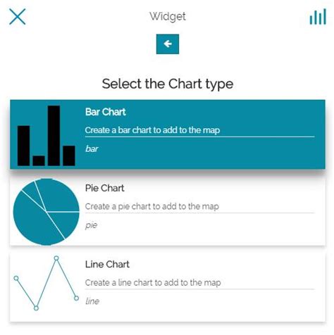 Creating Widgets MapStore