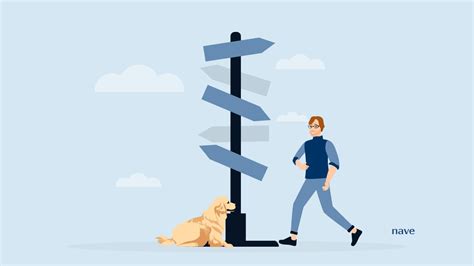 Nave On Linkedin Navigateyourflow Kanban Agilecoachingsuccess Flowmetricsinsights…