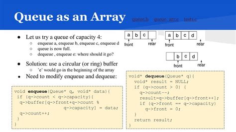 Csc215 Lecture Data Structures Ppt Download