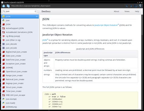 GitHub Naquad Devdocs Shell DevDocs Io GTK Shell