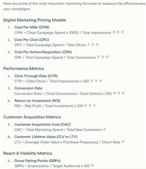 Tushar Chopra On Linkedin Marketing Digitalmarketing