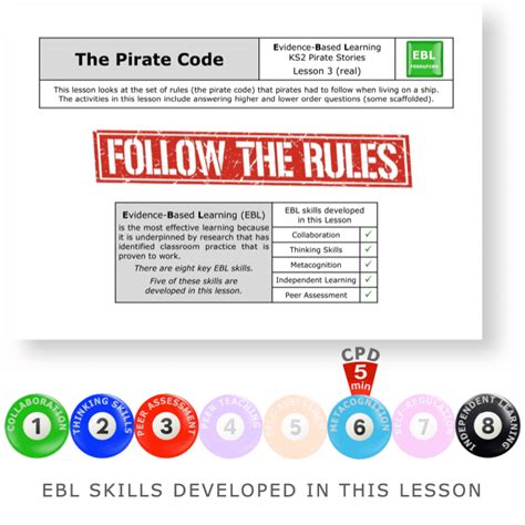 The Pirate Code The Set Of Pirate Rules
