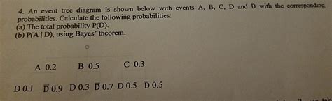 Solved An Event Tree Diagram Is Shown Below With Events Chegg Com