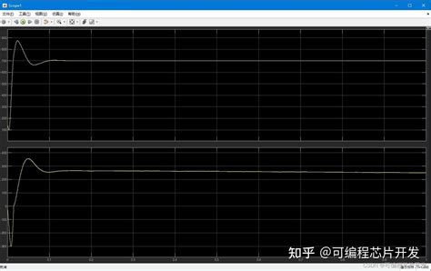 基于pi控制器的dc dc结构pwm系统simulink建模与仿真 知乎