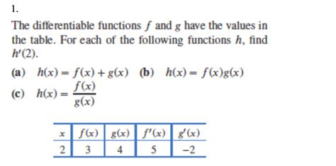 Answered 1 The Differentiable Functions F And G Bartleby
