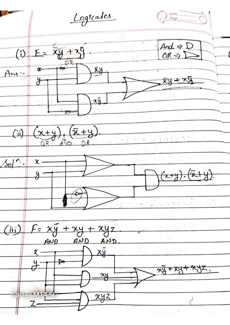 SOLUTION Class 11 Computer Science Proper Detailed Explained Notes Of LOGICATES With Diagrams
